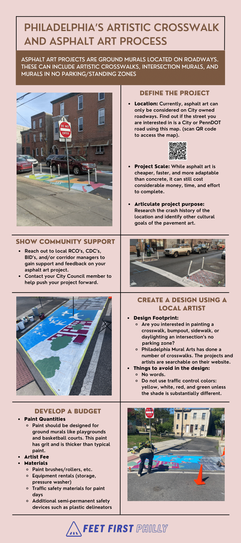 Asphalt Art Process – Feet First Philly